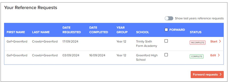 Centralised References