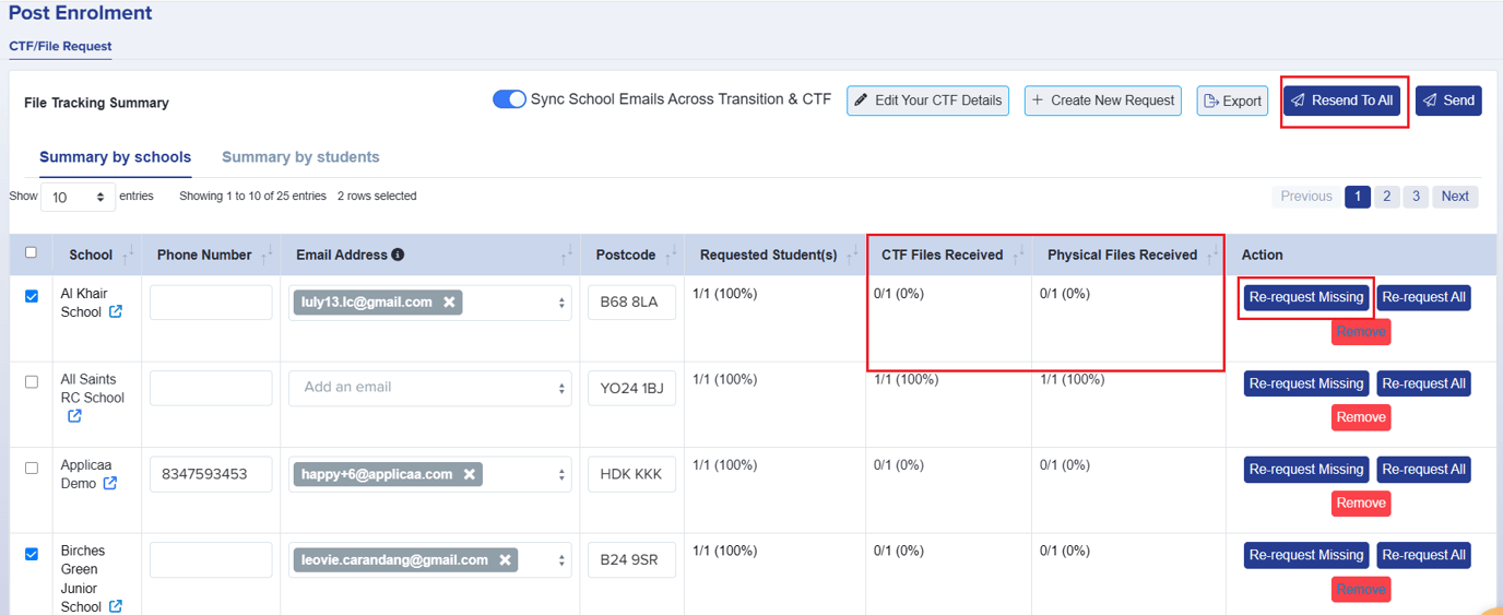 CTF/File Request Area