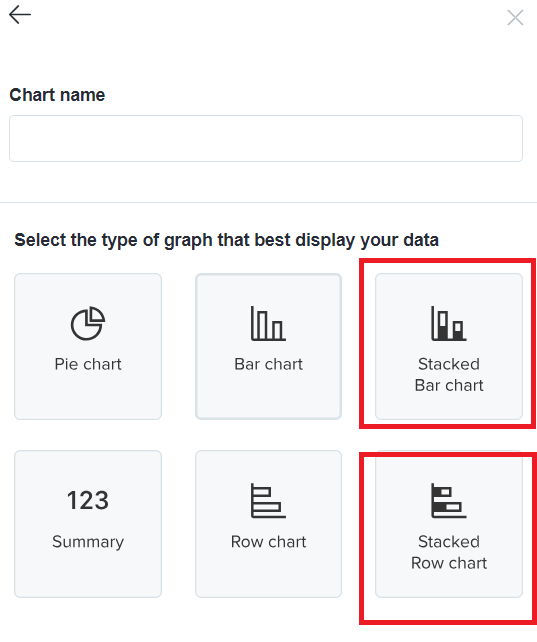 Reports: Charts