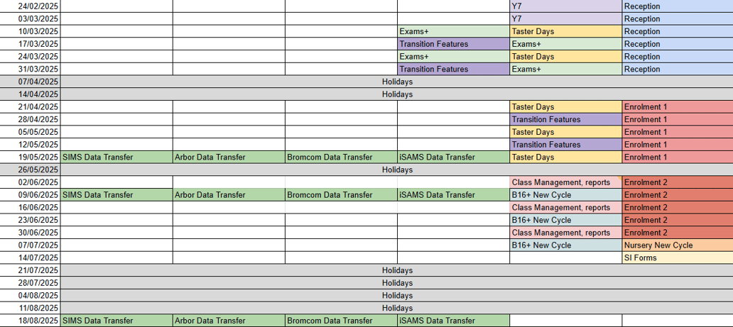 Customer Training Timetable - Group Training