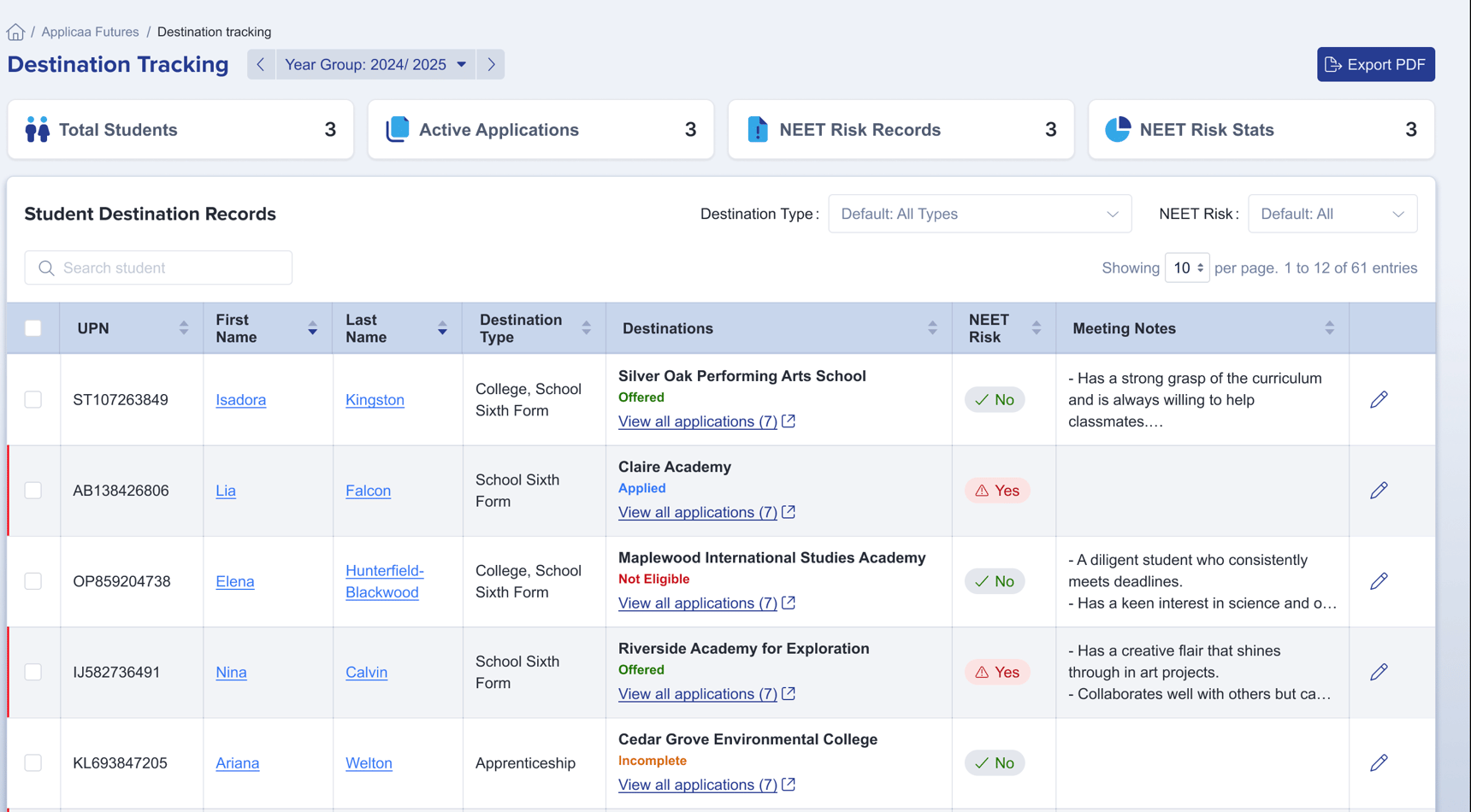 Applicaa Futures – Destination Tracker: How it works and data sharing