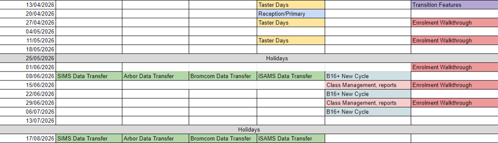 Customer Training Timetable - Group Training