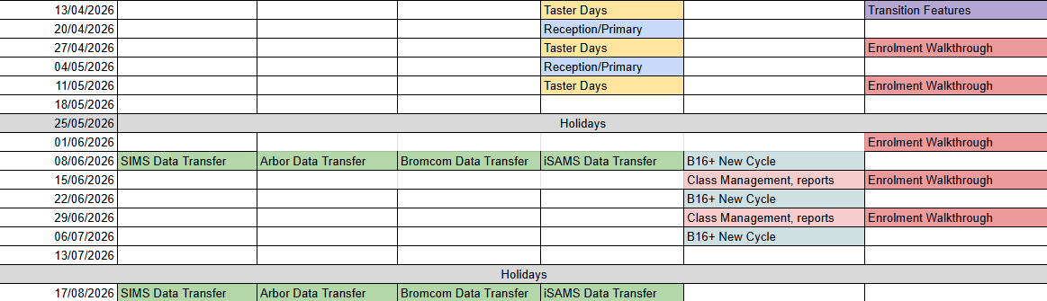Customer Training Timetable - Group Training