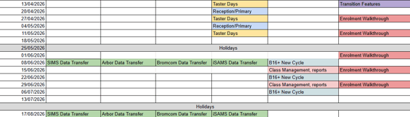 Customer Training Timetable - Group Training