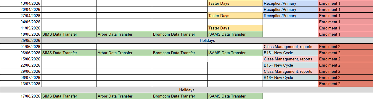 Customer Training Timetable - Group Training