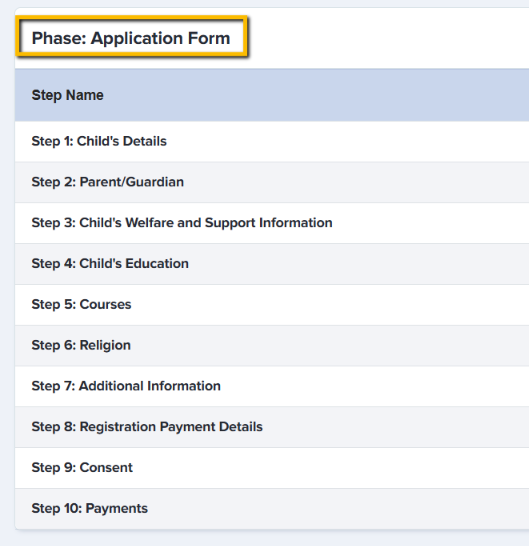 Typical Form Phases for Independent Schools