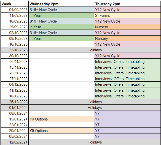 Customer Training Timetable
